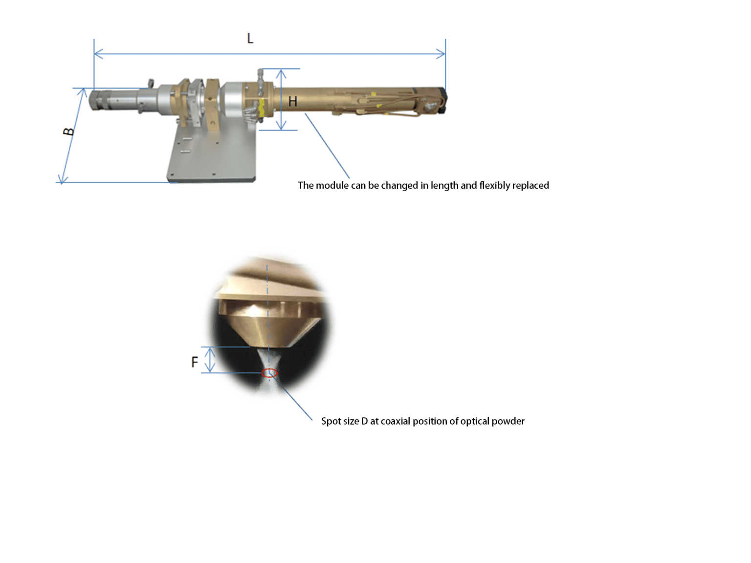 Universal Inner Hole Laser Cladding Head Laser Cladding Laser Metal Additive Manufacturing