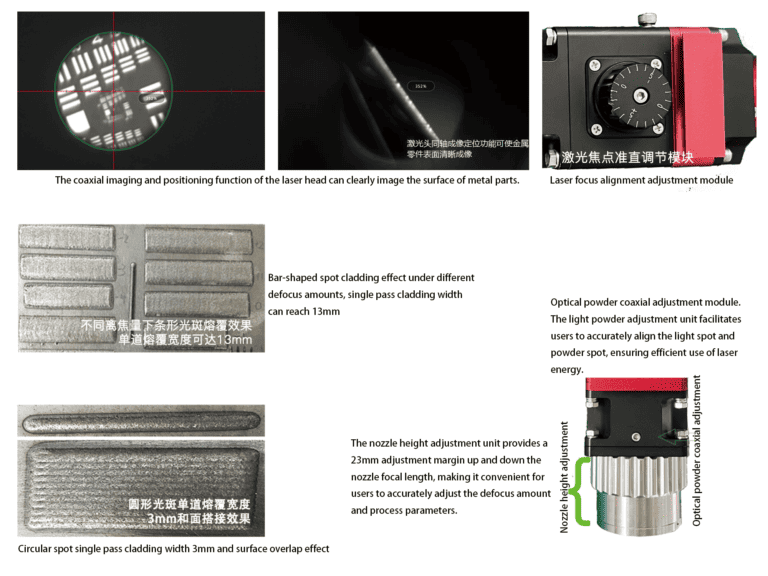 Straight Laser Cladding Head Laser Cladding Laser Metal Additive Manufacturing System