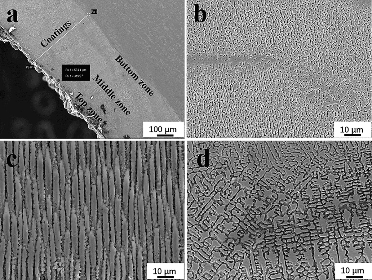 How to repair manganese alloy substrate workpiece by laser cladding ...