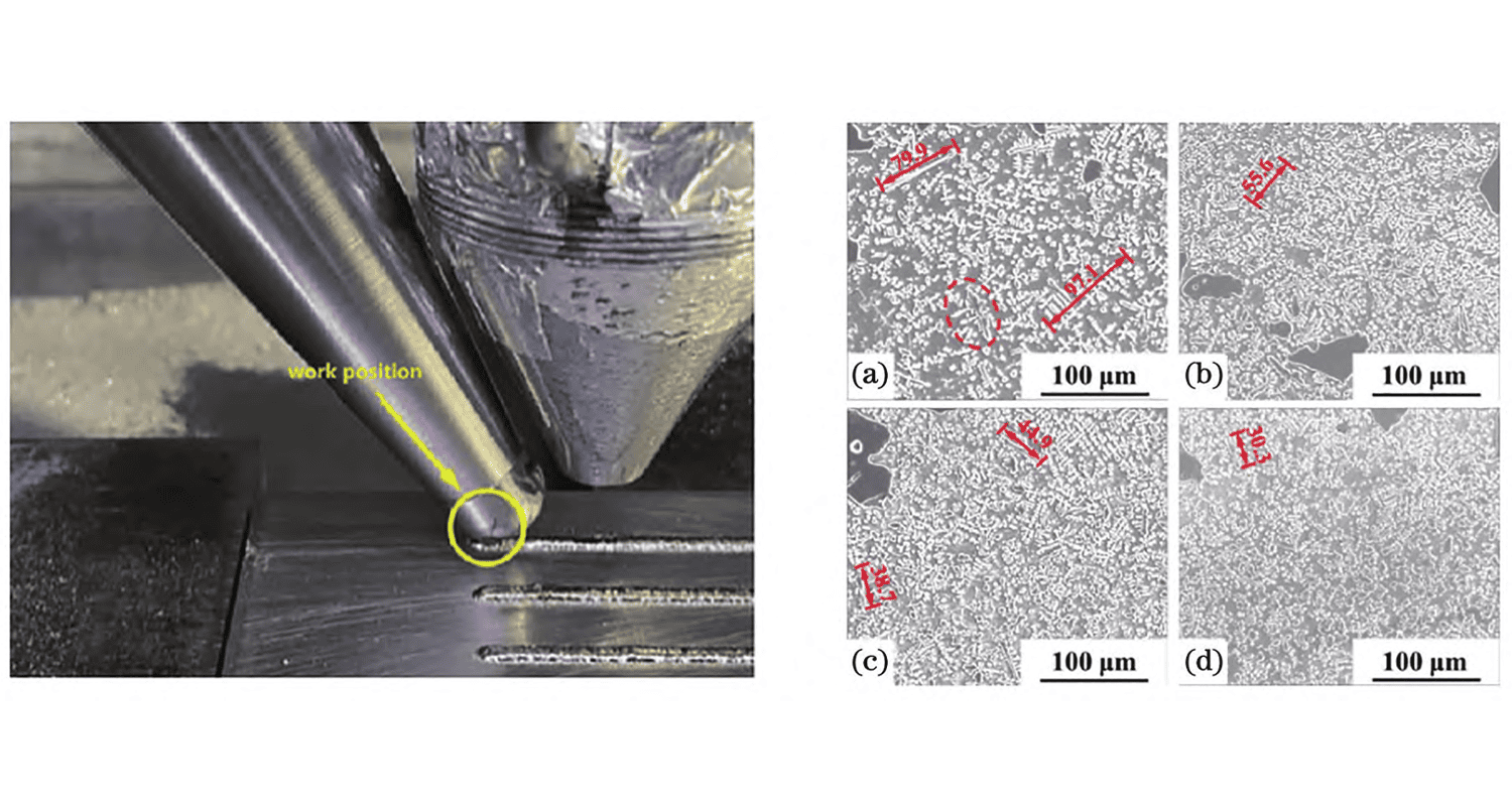 Ultrasonic vibration assisted metal melting forming technology - Laser ...