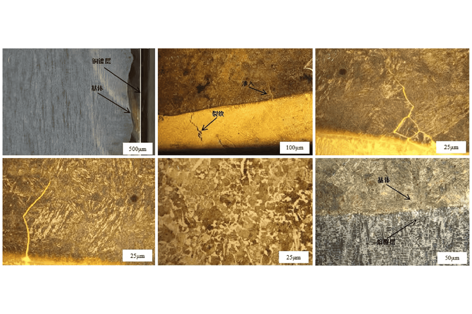 Failure analysis of cracking in the 30CrMnSi column of a mining ...