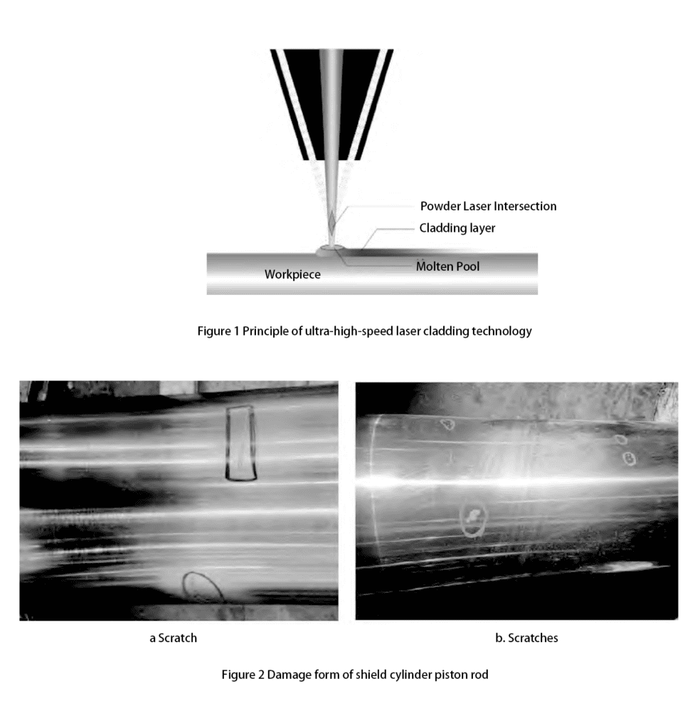 Application of laser cladding technology in the remanufacturing of ...